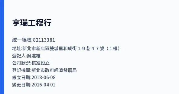 亨瑞工程行的照片-統編 82113381(新北市) 公司登記資料與營業項目詳細圖表