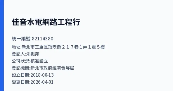 佳音水電網路工程行的照片-統編 82114380(新北市) 公司登記資料與營業項目詳細圖表