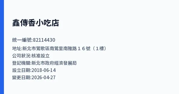 鑫傳香小吃店的照片-統編 82114430(新北市) 公司登記資料與營業項目詳細圖表