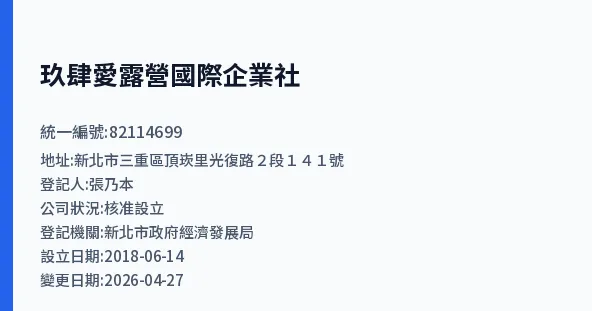 玖肆愛露營國際企業社的照片-統編 82114699(新北市) 公司登記資料與營業項目詳細圖表