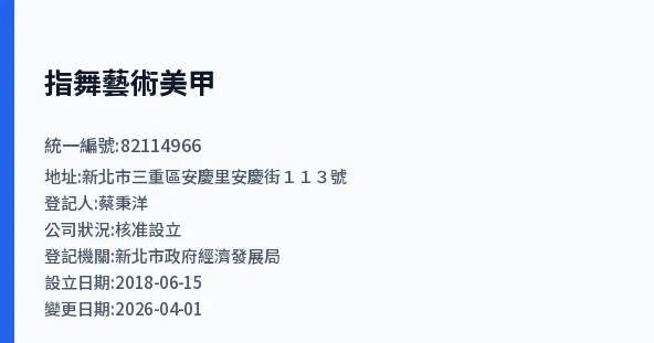 指舞藝術美甲的照片-統編 82114966(新北市) 公司登記資料與營業項目詳細圖表