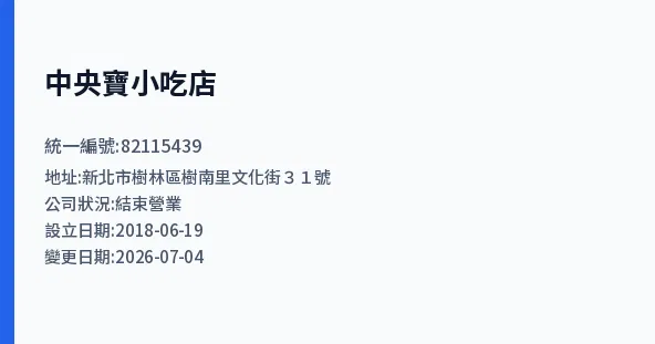 中央寶小吃店的照片-統編 82115439(新北市) 公司登記資料與營業項目詳細圖表