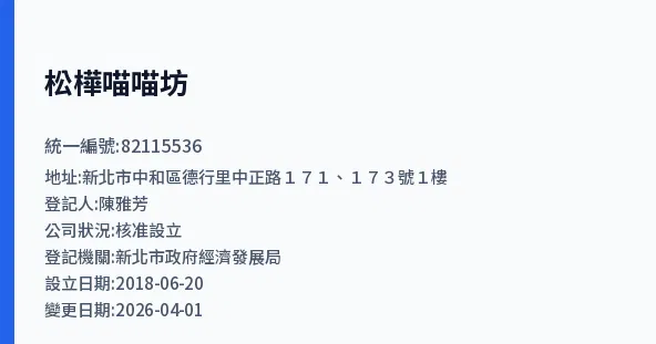 松樺喵喵坊的照片-統編 82115536(新北市) 公司登記資料與營業項目詳細圖表