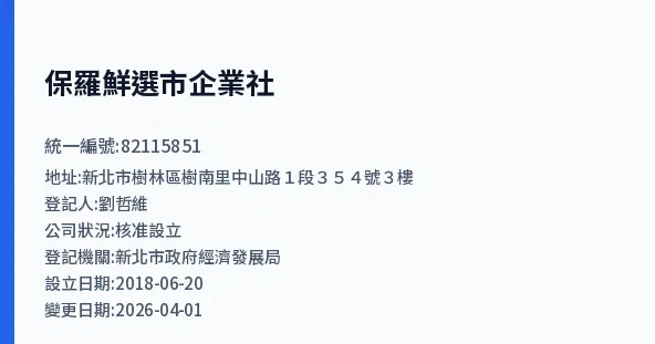 保羅鮮選市企業社的照片-統編 82115851(新北市) 公司登記資料與營業項目詳細圖表