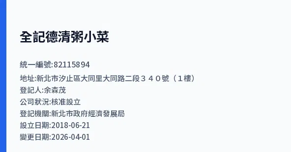 全記德清粥小菜的照片-統編 82115894(新北市) 公司登記資料與營業項目詳細圖表