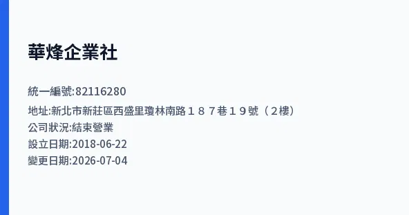 華烽企業社的照片-統編 82116280(新北市) 公司登記資料與營業項目詳細圖表