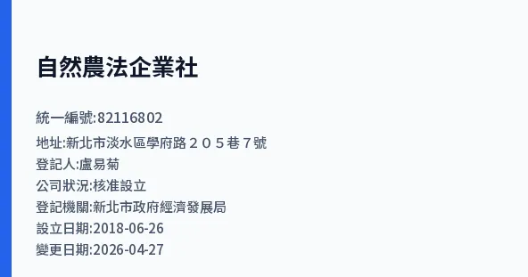 自然農法企業社的照片-統編 82116802(新北市) 公司登記資料與營業項目詳細圖表