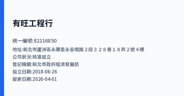 有旺工程行的照片-統編 82116850(新北市) 公司登記資料與營業項目詳細圖表