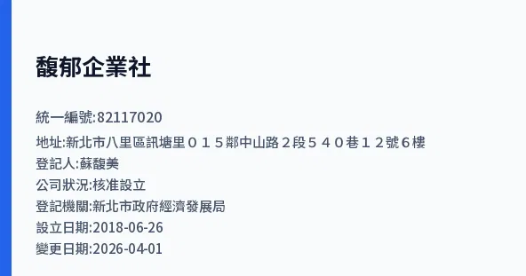 馥郁企業社的照片-統編 82117020(新北市) 公司登記資料與營業項目詳細圖表