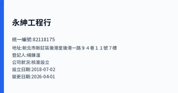永紳工程行的照片-統編 82118175(新北市) 公司登記資料與營業項目詳細圖表