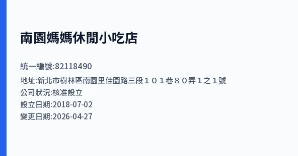 南園媽媽休閒小吃店的照片-統編 82118490(新北市) 公司登記資料與營業項目詳細圖表