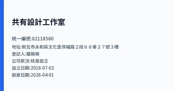 共有設計工作室的照片-統編 82118560(新北市) 公司登記資料與營業項目詳細圖表