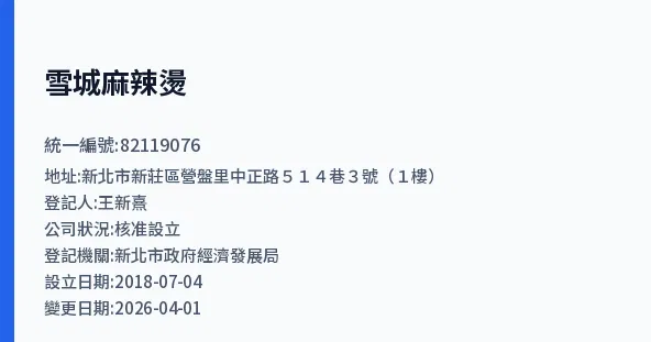 雪城麻辣燙的照片-統編 82119076(新北市) 公司登記資料與營業項目詳細圖表