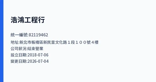 浩鴻工程行的照片-統編 82119462(新北市) 公司登記資料與營業項目詳細圖表