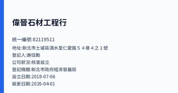 偉晉石材工程行的照片-統編 82119511(新北市) 公司登記資料與營業項目詳細圖表