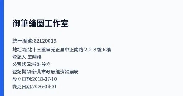 御筆繪圖工作室的照片-統編 82120019(新北市) 公司登記資料與營業項目詳細圖表