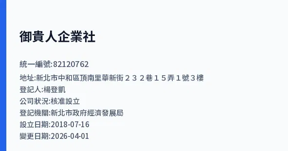 御貴人企業社的照片-統編 82120762(新北市) 公司登記資料與營業項目詳細圖表