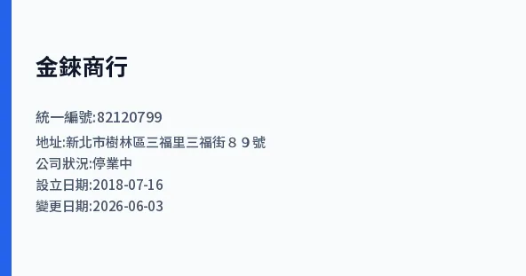 金錸商行的照片-統編 82120799(新北市) 公司登記資料與營業項目詳細圖表