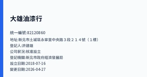 大雄油漆行的照片-統編 82120860(新北市) 公司登記資料與營業項目詳細圖表