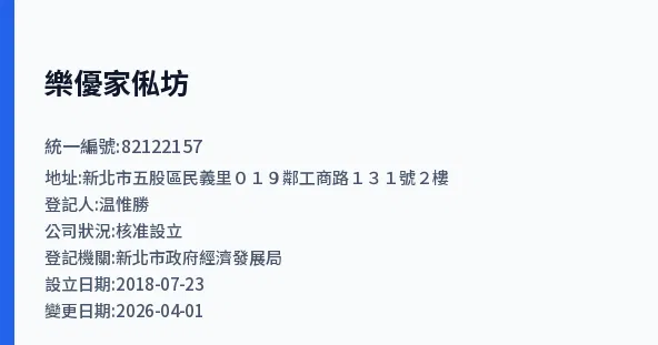 樂優家俬坊的照片-統編 82122157(新北市) 公司登記資料與營業項目詳細圖表