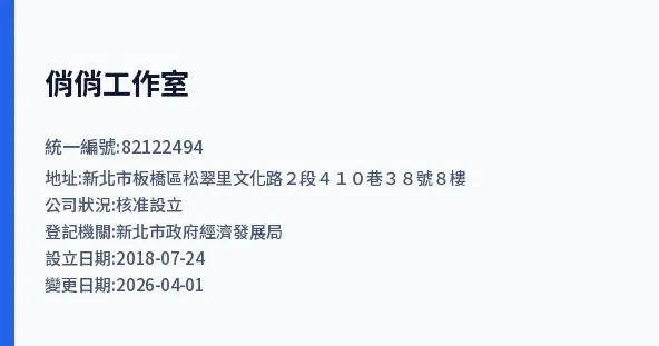 俏俏工作室的照片-統編 82122494(新北市) 公司登記資料與營業項目詳細圖表