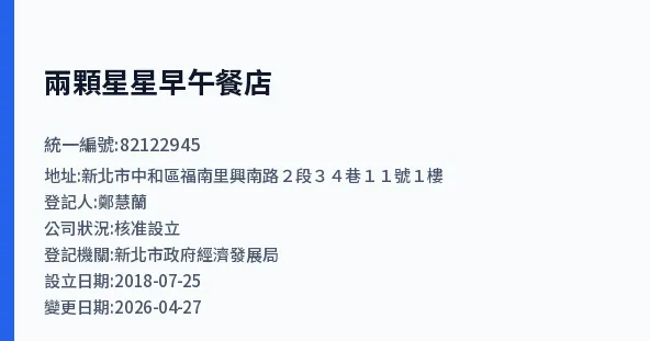 兩顆星星早午餐店的照片-統編 82122945(新北市) 公司登記資料與營業項目詳細圖表