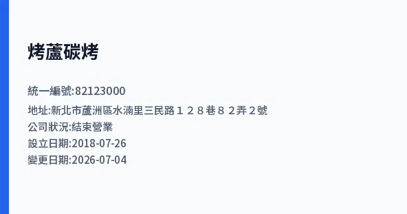 烤蘆碳烤的照片-統編 82123000(新北市) 公司登記資料與營業項目詳細圖表
