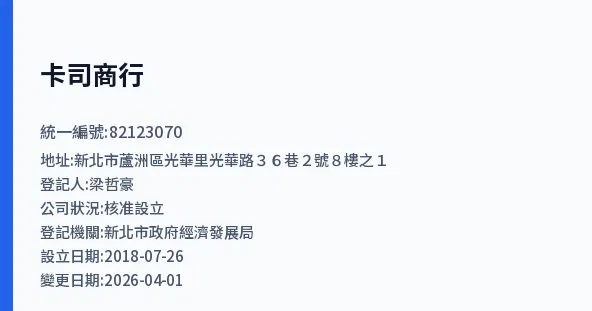 卡司商行的照片-統編 82123070(新北市) 公司登記資料與營業項目詳細圖表