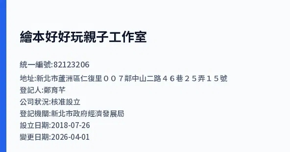 繪本好好玩親子工作室的照片-統編 82123206(新北市) 公司登記資料與營業項目詳細圖表
