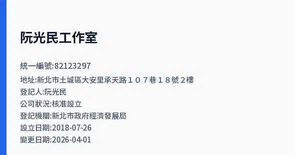 阮光民工作室的照片-統編 82123297(新北市) 公司登記資料與營業項目詳細圖表