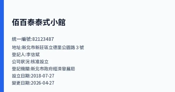 佰百泰泰式小館的照片-統編 82123487(新北市) 公司登記資料與營業項目詳細圖表