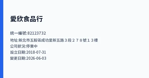 愛欣食品行的照片-統編 82123732(新北市) 公司登記資料與營業項目詳細圖表