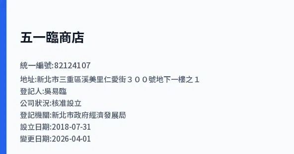 五一臨商店的照片-統編 82124107(新北市) 公司登記資料與營業項目詳細圖表