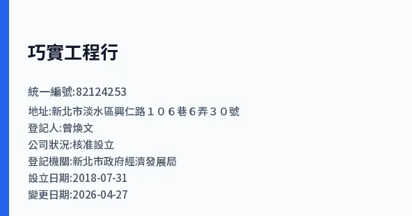 巧實工程行的照片-統編 82124253(新北市) 公司登記資料與營業項目詳細圖表