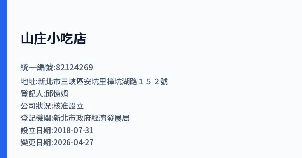 山庄小吃店的照片-統編 82124269(新北市) 公司登記資料與營業項目詳細圖表