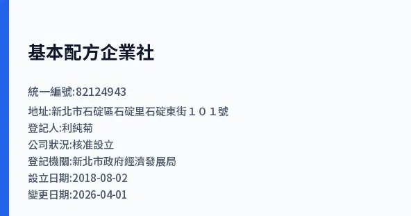 基本配方企業社的照片-統編 82124943(新北市) 公司登記資料與營業項目詳細圖表