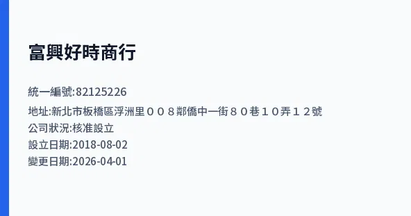 富興好時商行的照片-統編 82125226(新北市) 公司登記資料與營業項目詳細圖表