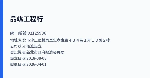 品竑工程行的照片-統編 82125936(新北市) 公司登記資料與營業項目詳細圖表