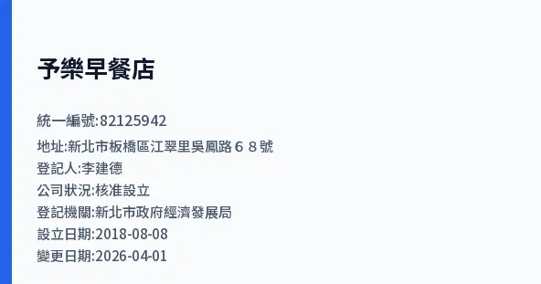 予樂早餐店的照片-統編 82125942(新北市) 公司登記資料與營業項目詳細圖表