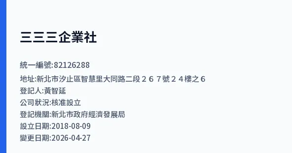 三三三企業社的照片-統編 82126288(新北市) 公司登記資料與營業項目詳細圖表