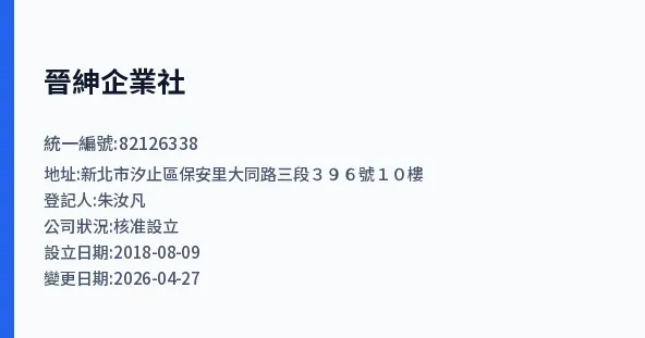 晉紳企業社的照片-統編 82126338(新北市) 公司登記資料與營業項目詳細圖表