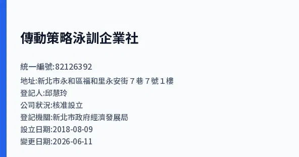傳動策略泳訓企業社的照片-統編 82126392(新北市) 公司登記資料與營業項目詳細圖表