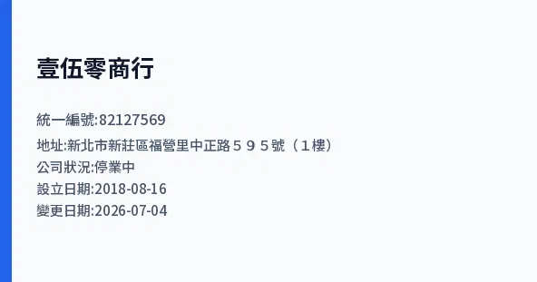 壹伍零商行的照片-統編 82127569(新北市) 公司登記資料與營業項目詳細圖表