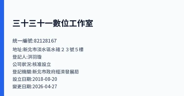 三十三十一數位工作室的照片-統編 82128167(新北市) 公司登記資料與營業項目詳細圖表