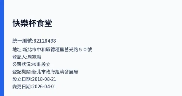快樂杯食堂的照片-統編 82128498(新北市) 公司登記資料與營業項目詳細圖表