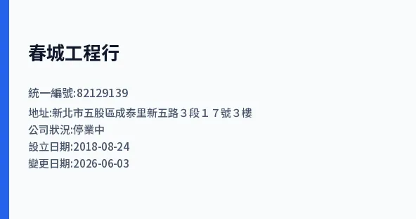 春城工程行的照片-統編 82129139(新北市) 公司登記資料與營業項目詳細圖表