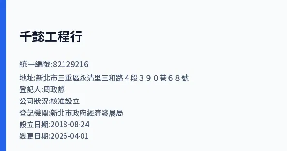 千懿工程行的照片-統編 82129216(新北市) 公司登記資料與營業項目詳細圖表