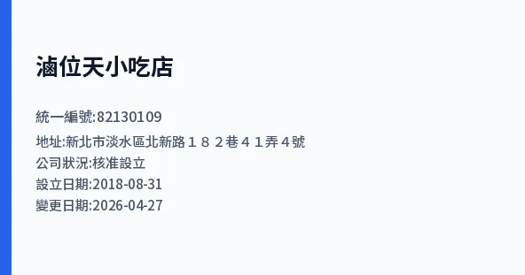 滷位天小吃店的照片-統編 82130109(新北市) 公司登記資料與營業項目詳細圖表