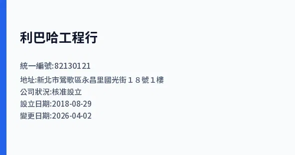利巴哈工程行的照片-統編 82130121(新北市) 公司登記資料與營業項目詳細圖表