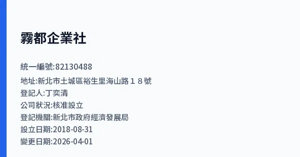 霧都企業社的照片-統編 82130488(新北市) 公司登記資料與營業項目詳細圖表